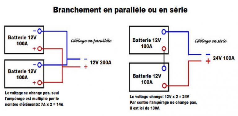 Branchement parallèle-série – ACCUS AJS